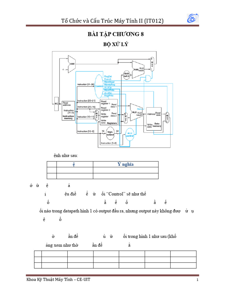 IT012 - Bai Tap Chuong 8 | PDF