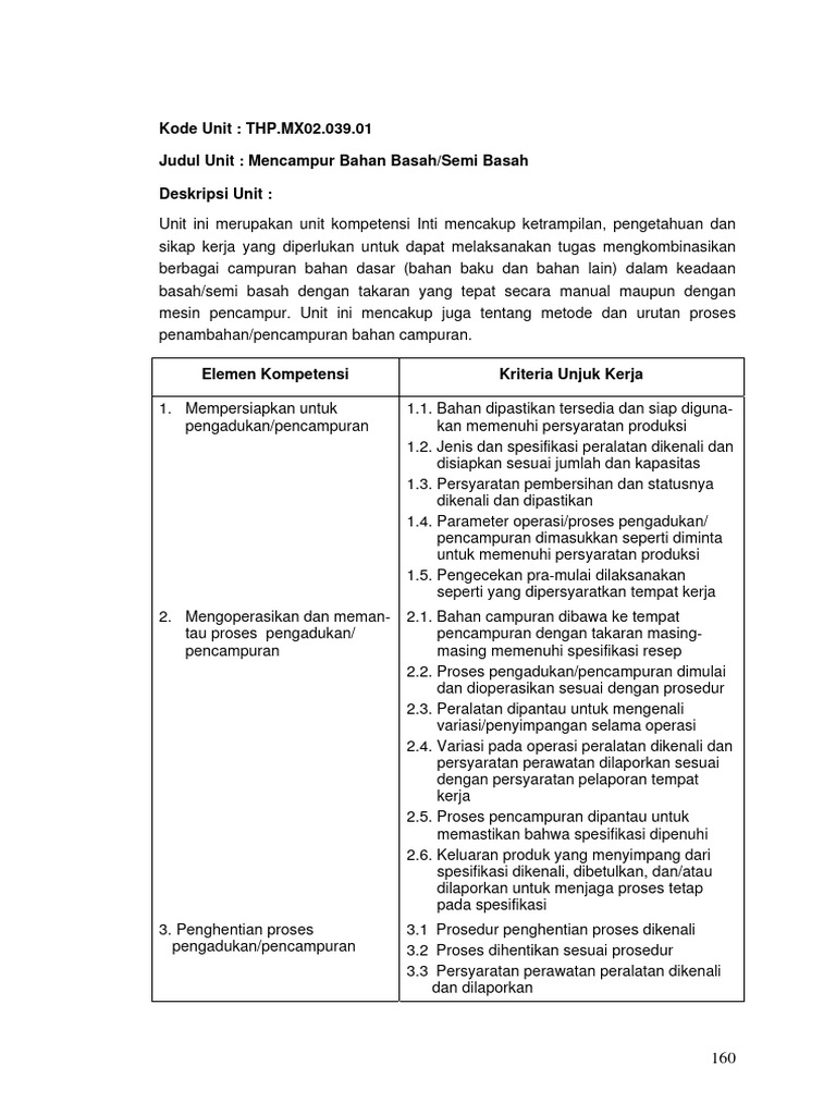 Mencampur Bahan Basah Semi Basah | PDF