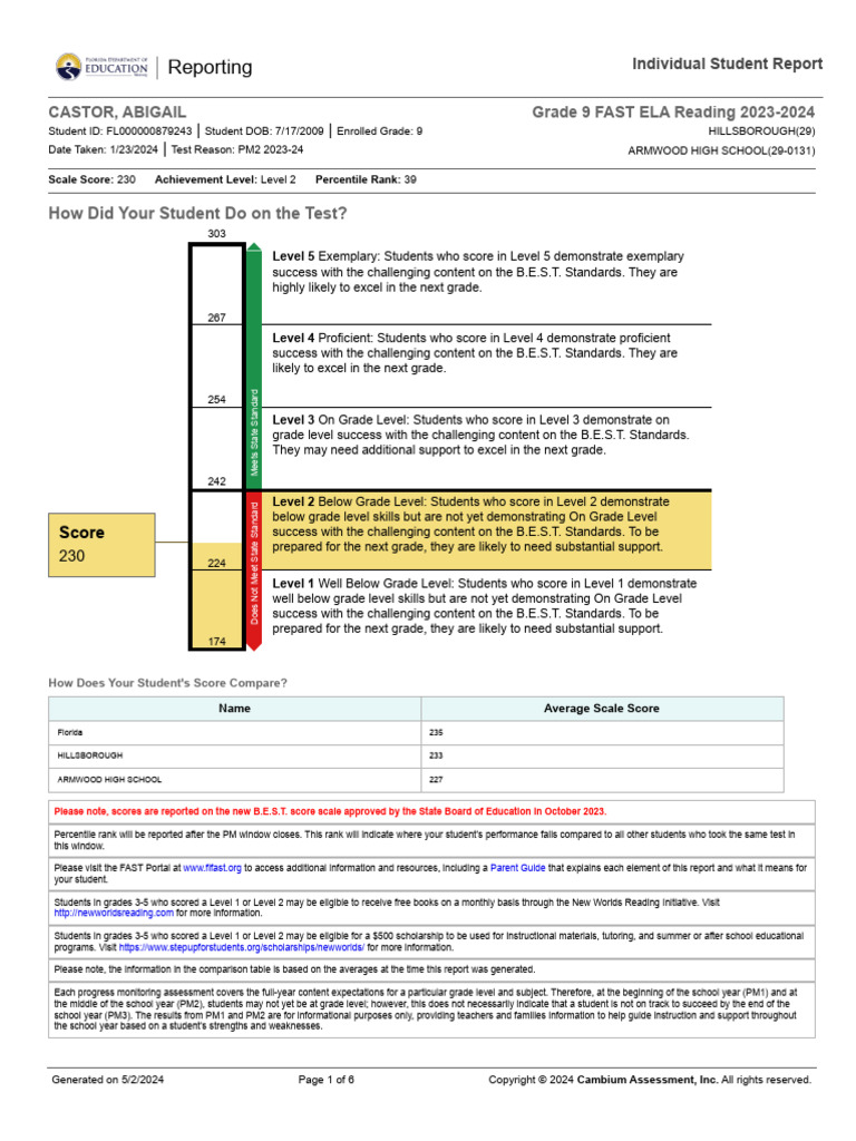 Grade 9 FAST ELA Reading | PDF | Rhetoric | Genre