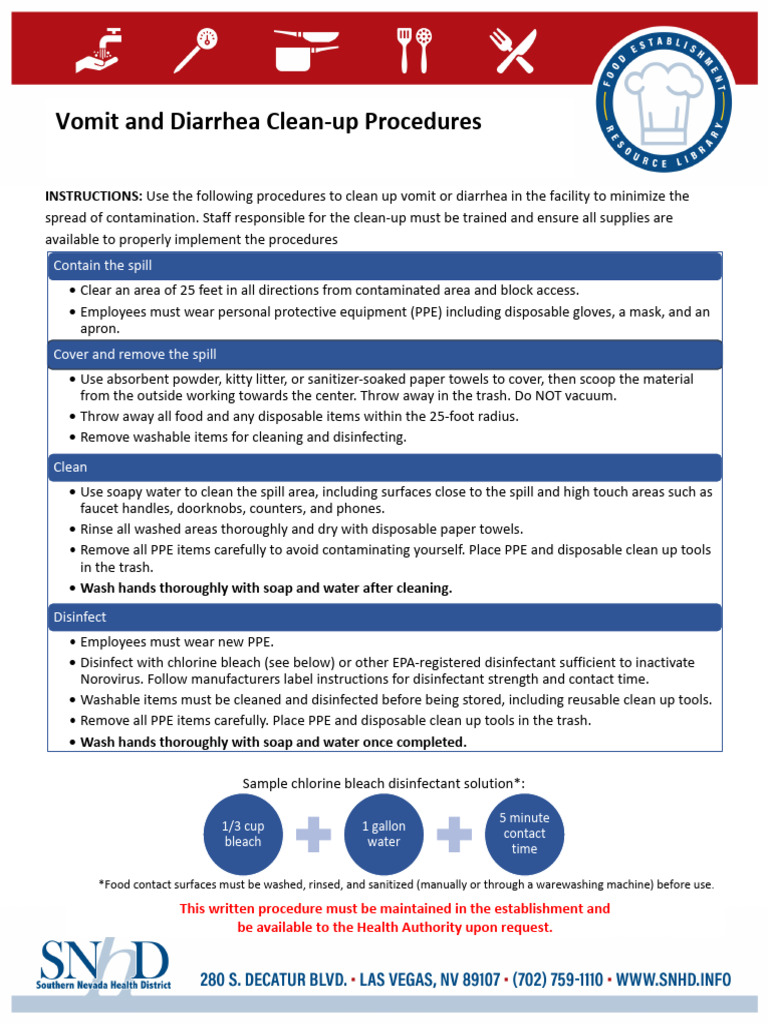 Vomit Diarrhea Cleanup Procedure | PDF | Hand Washing | Disinfectant