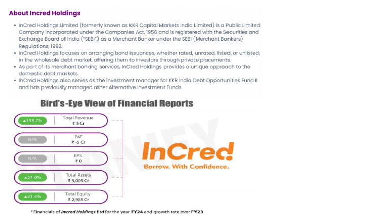Incred | PDF