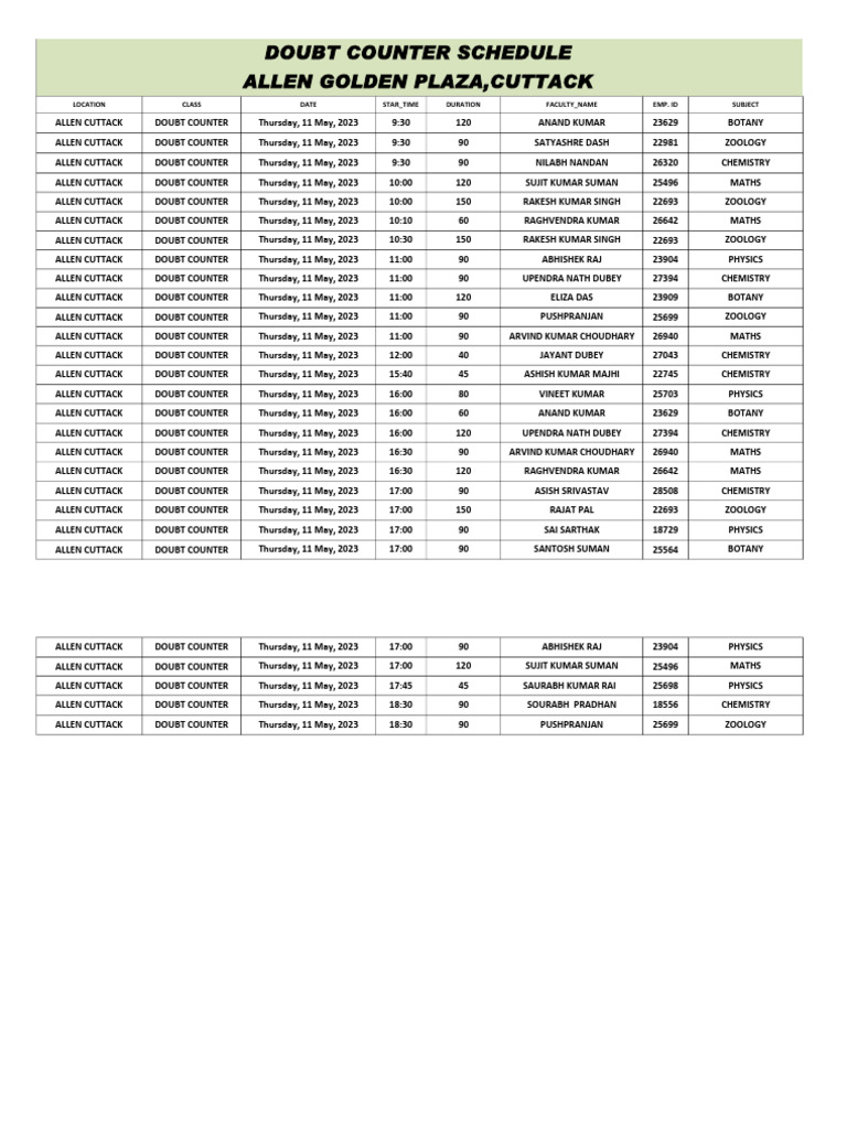 Allen Cuttack Doubt Counter Schedule | PDF
