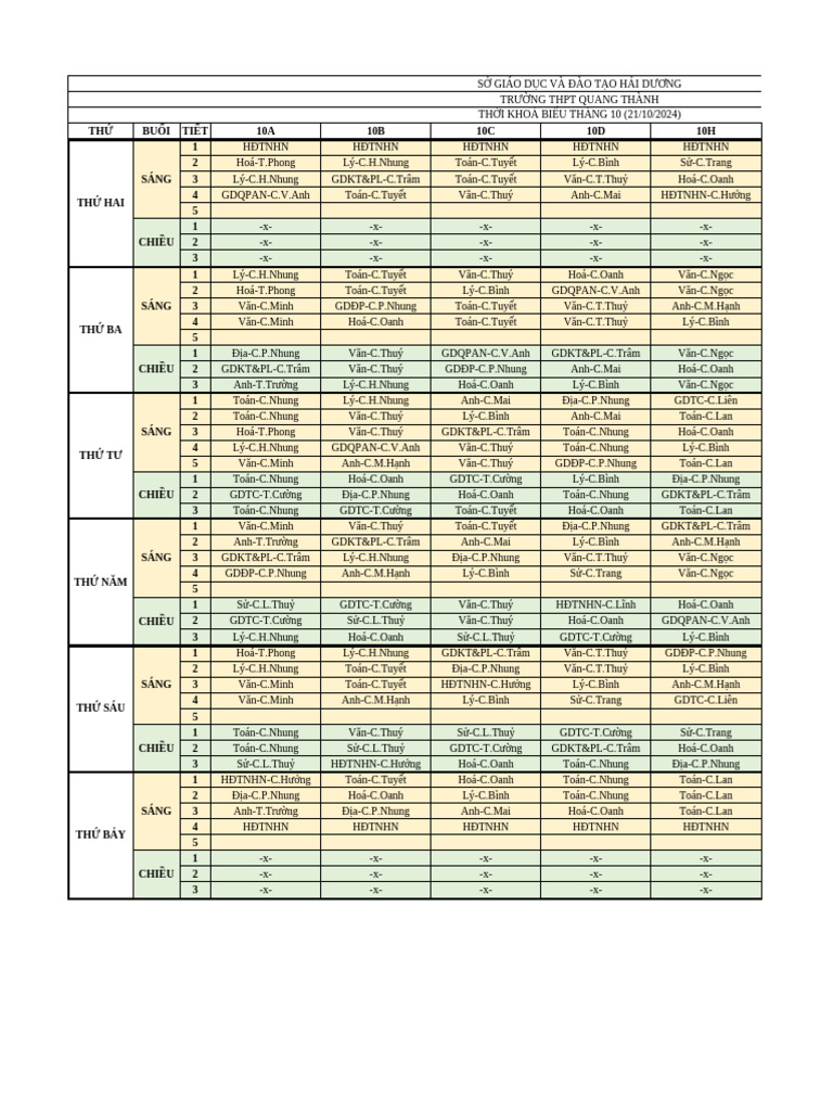 TKB THPTQT T10 21.10 | PDF