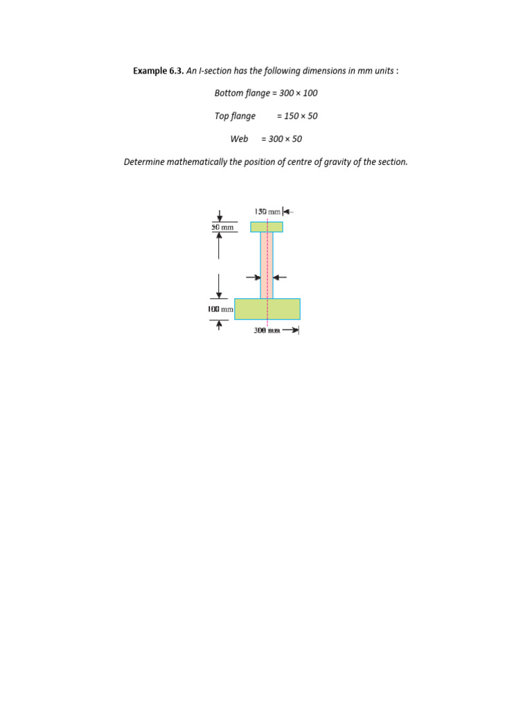Example 6 CG Problem | PDF