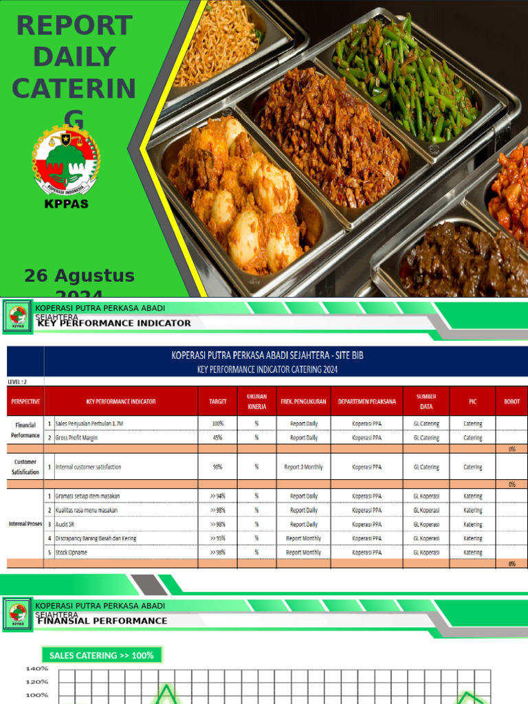 Report Daily Catering 26.08.24 | PDF