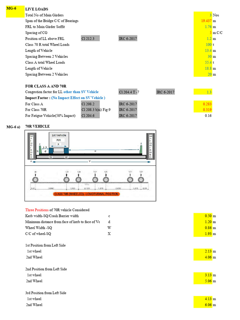 LL Load Calculation | PDF | Vehicle Technology | Transportation Engineering