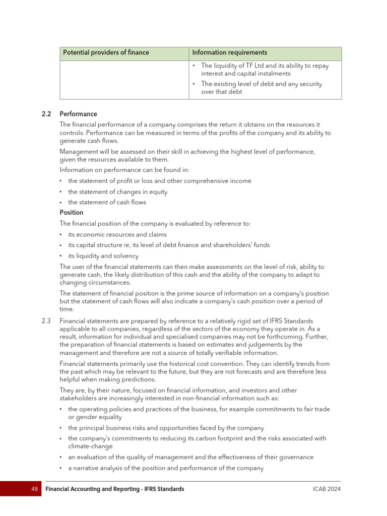 chapter4 | PDF | Going Concern | International Financial Reporting ...