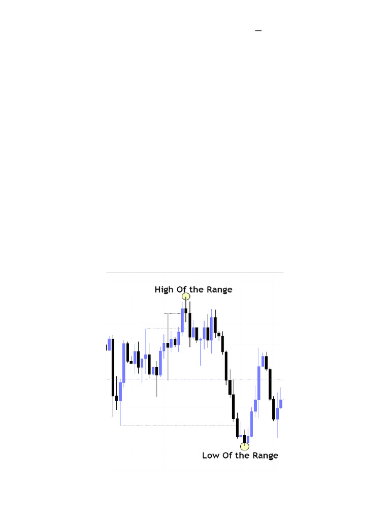 ICT Internal and External Range Liquidity PDF Download | PDF | Market ...