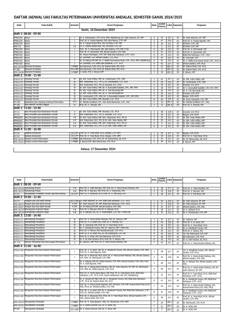 Jadwal Uas Faterna Ganjil 2024_2025 | PDF