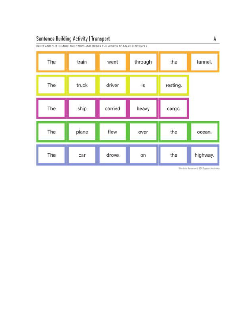 Sentence Cards | PDF