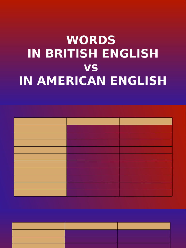 American Vs British | PDF