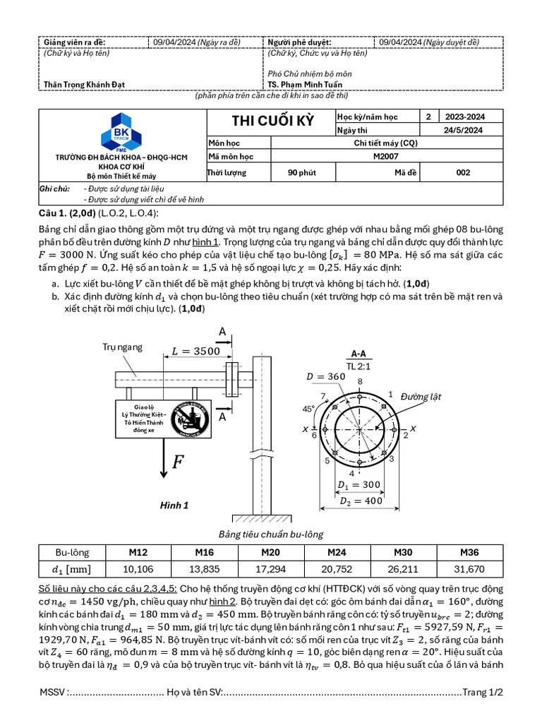 Đề thi Chi tiết máy và đáp án Hk232 | PDF