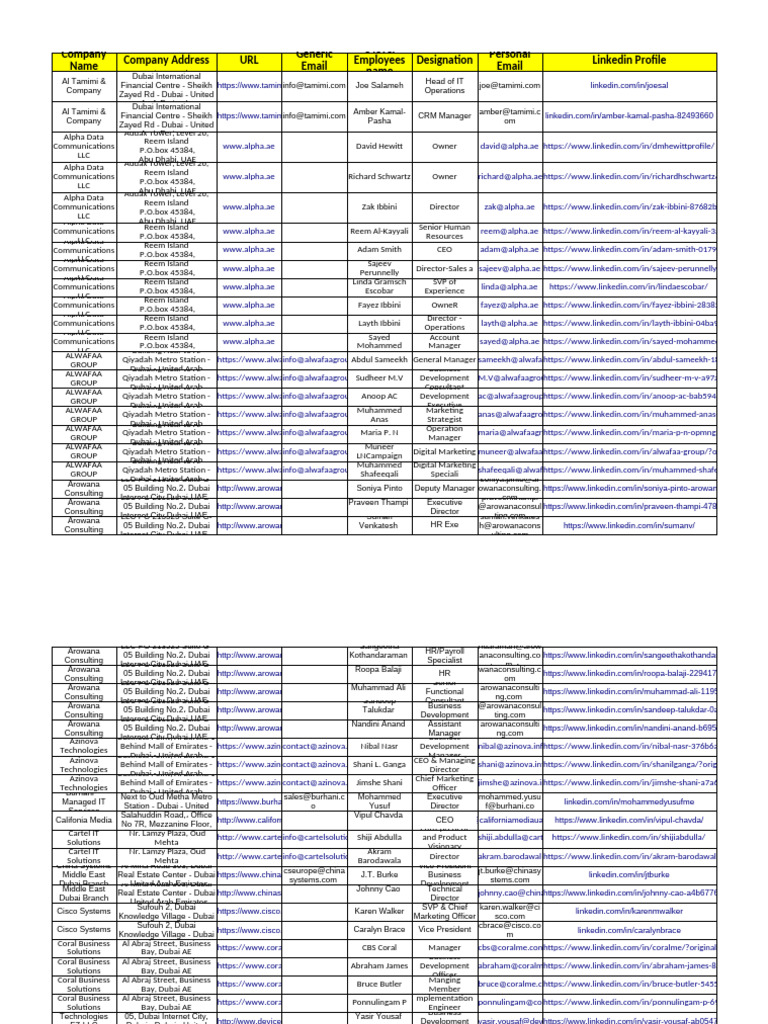 Company Contacts and Addresses in UAE | PDF | United Arab Emirates | Dubai
