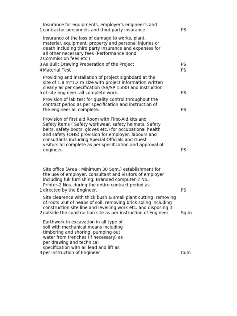 Scion hotel BOQ Prep | PDF | Employment