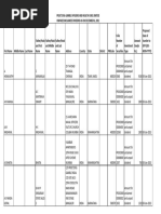 PAS-3 - List of Allottees - 18 - 09 - 2024 | PDF | Securities (Finance ...
