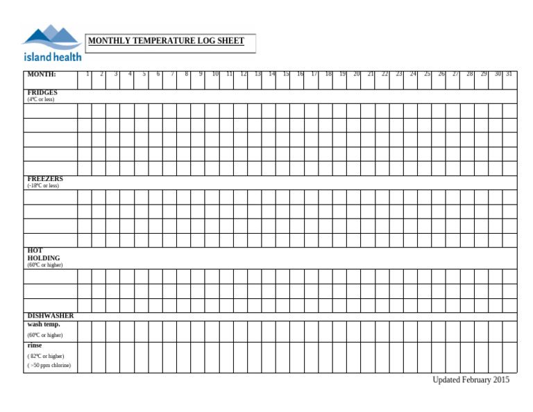 Temperature Log Sheet 01 | PDF