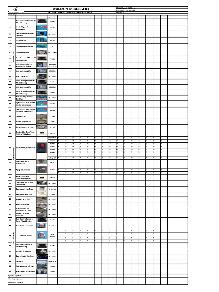 HT-1 Machine Check Sheet 1-15 | PDF