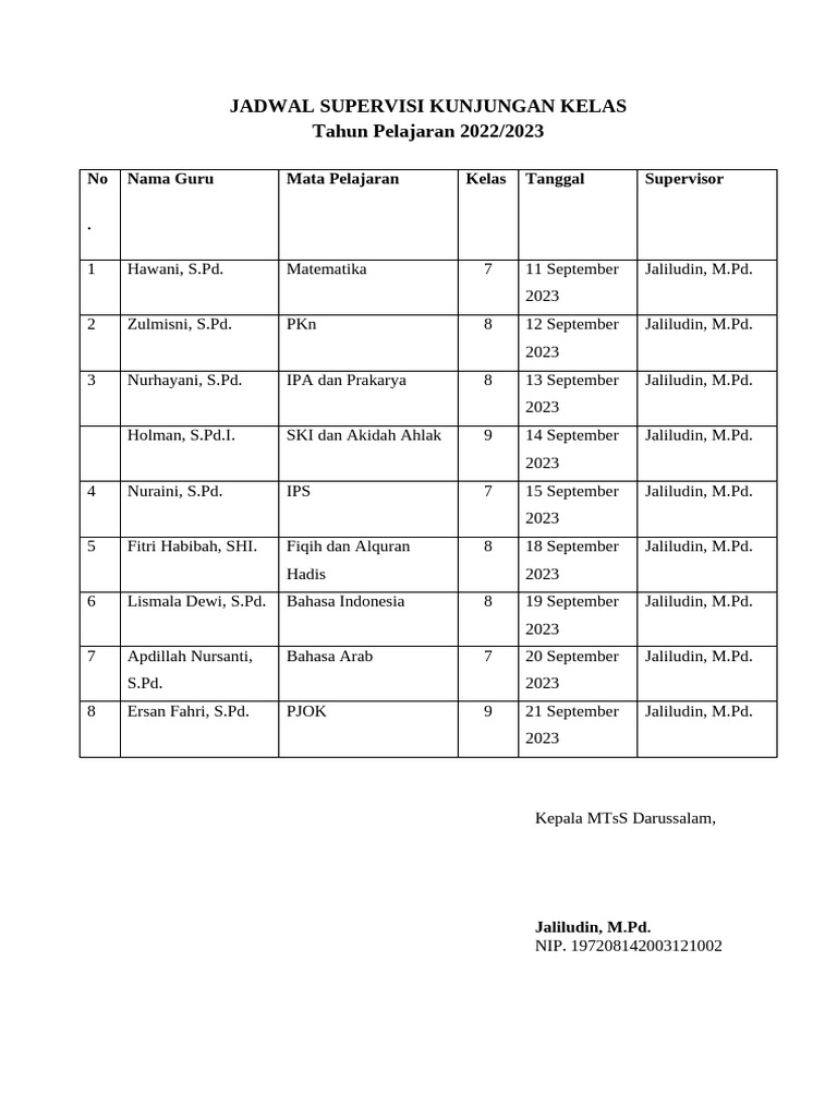 Jadwal Supervisi Kunjungan Kelas | PDF