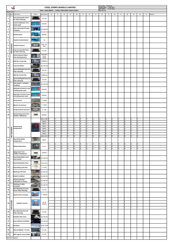 HT-1 Machine Check Sheet 16-31 | PDF