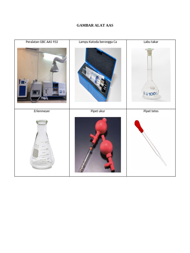 Gambar Alat AAS 1 Dan 2 | PDF
