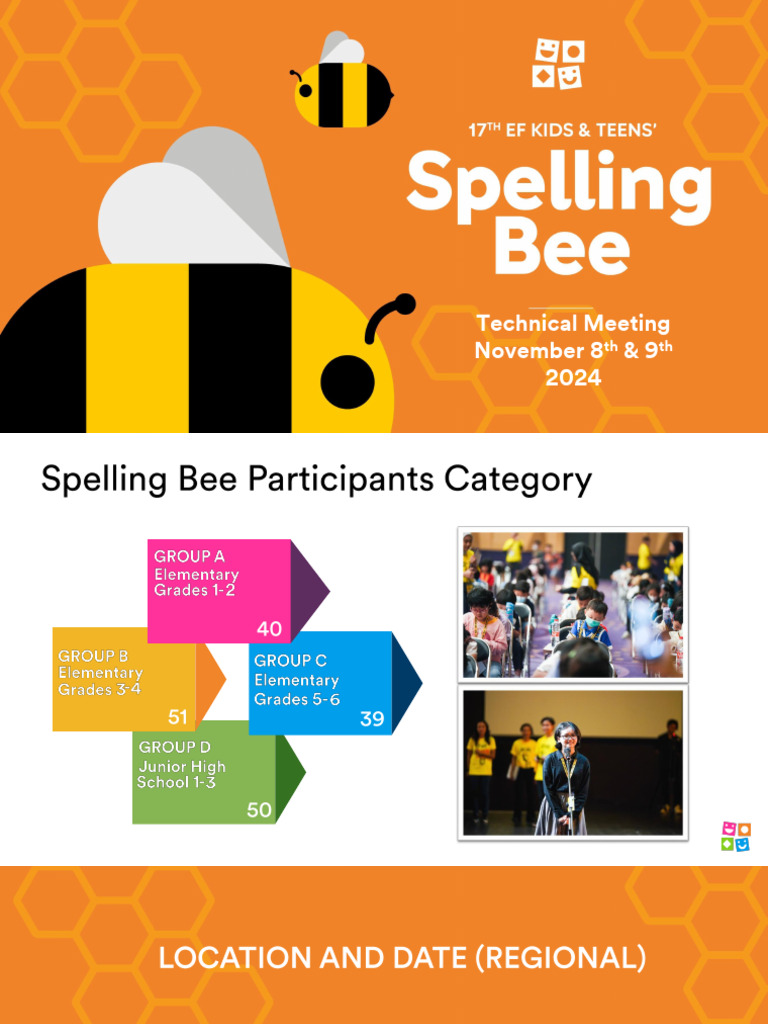 Technical Meeting 17th Spelling Bee 2024 | PDF