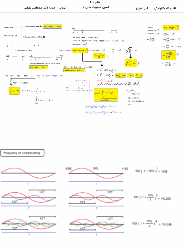 DR Tehrani | PDF