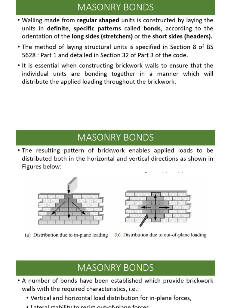 Lecture 5 - Masonry Bonds and Finishes | PDF | Building Materials ...