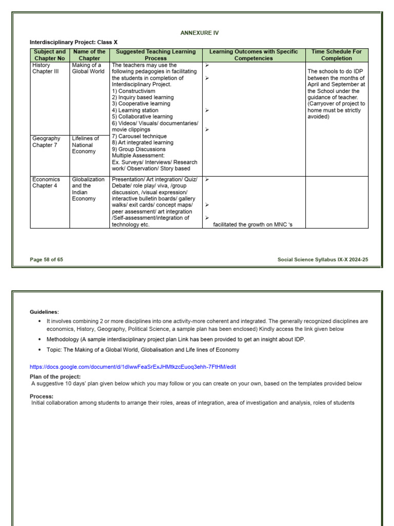 Social Science Project Work of Class 10TH | PDF | Social Sciences ...