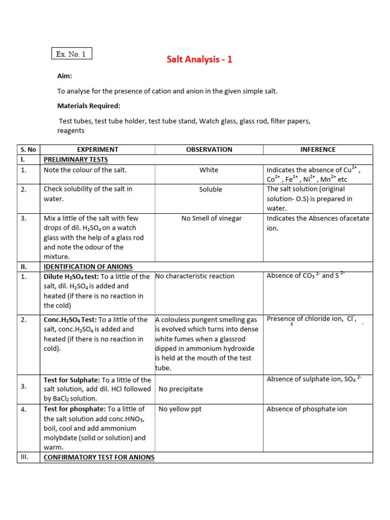 Grade 11 - Chemistry Practical Contents | PDF | Salt (Chemistry) | Ammonium