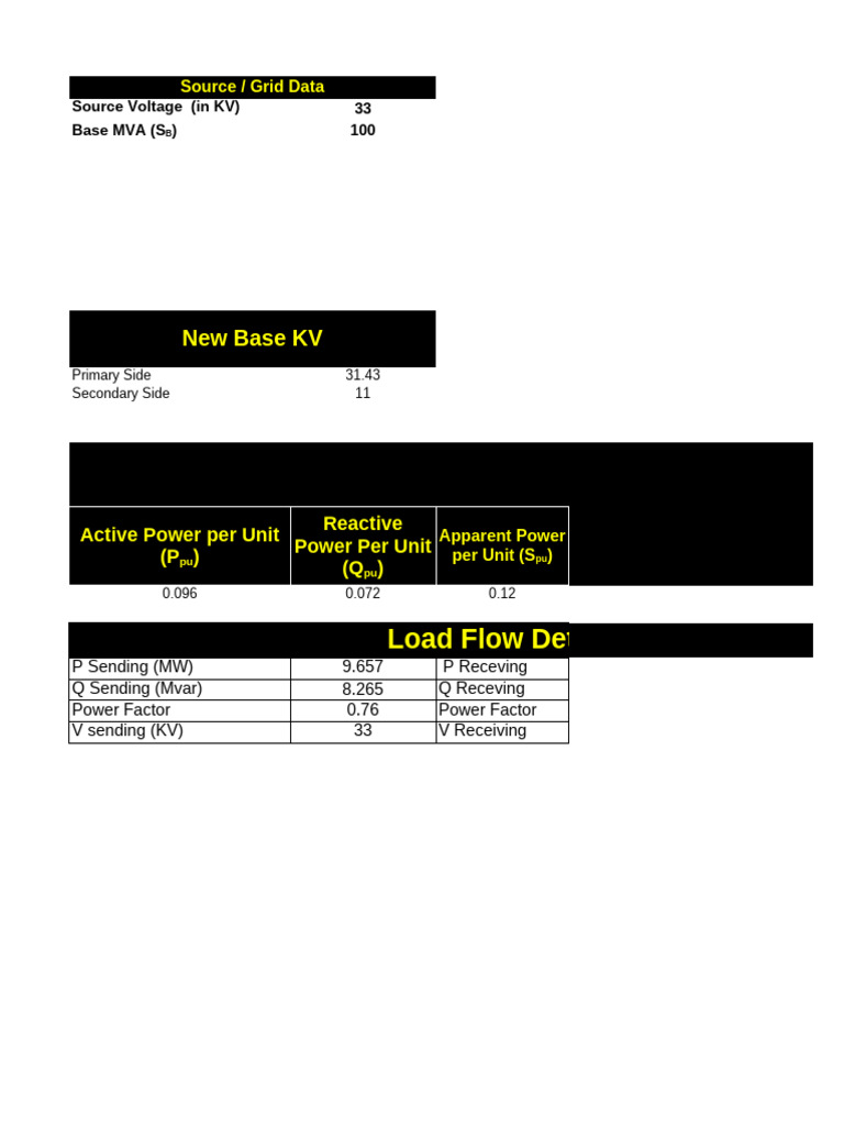LF Hand Calculations | PDF | Transformer | Ac Power