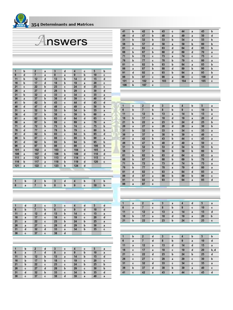 Ques. Determinants (Part 4) Answershet | PDF | Determinant | Matrix (Mathematics)