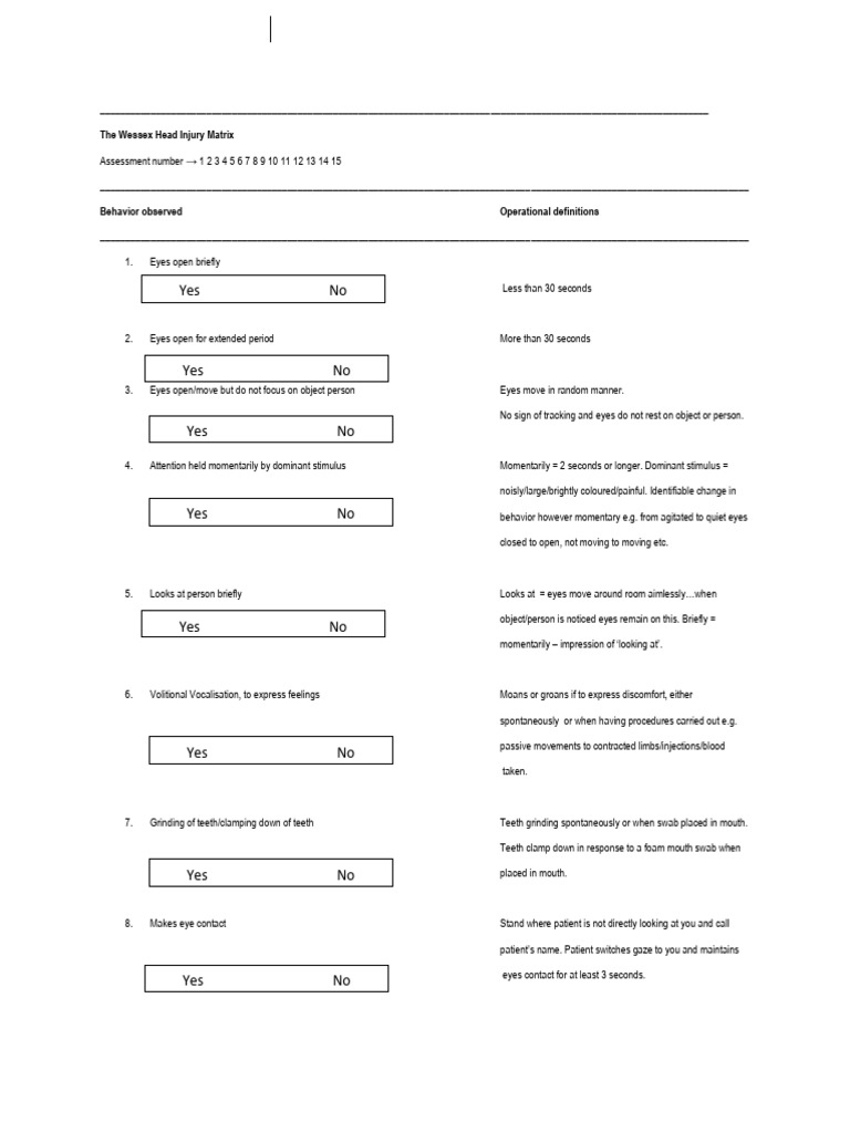 Wessex Head Injury Matrix Assessment | PDF | Gesture | Attention