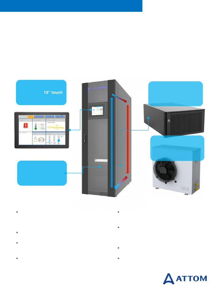 Attom MDC ATM-06T | PDF | Data Center | Manufactured Goods