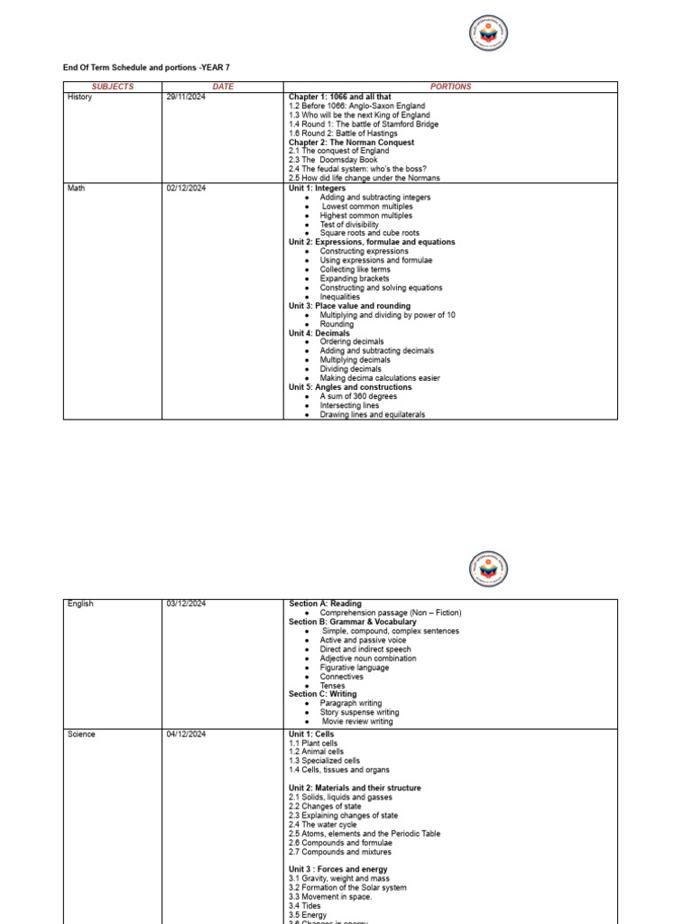 YEAR 7- EOT portions and schedule .docx | PDF