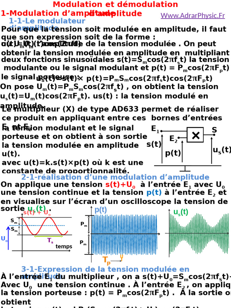 Modulation et Démodulation AM | PDF | Modulation | Filtre (électronique)