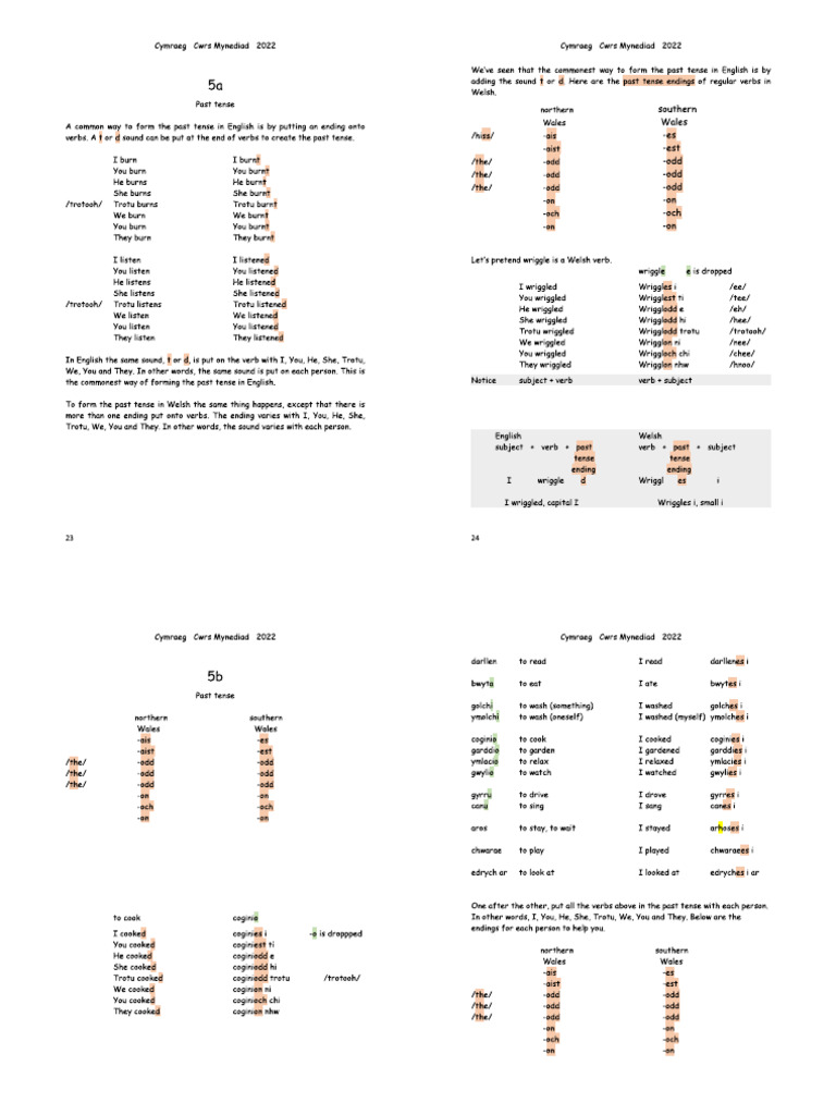 Welsh Language Part1 | PDF