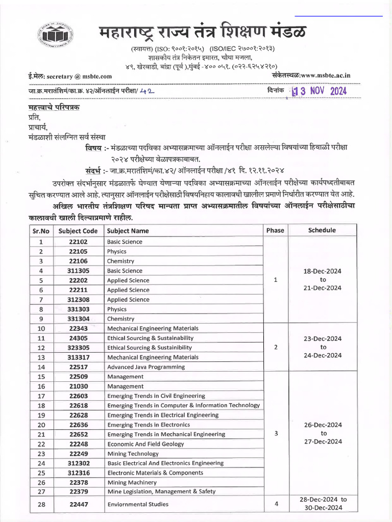 I Am Sharing 'W24 Online MCQ Exam Time Table Bhisesir - Com' With You | PDF