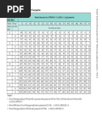 Medical Gas Pipeline Sizing Guide | PDF | Pipe (Fluid Conveyance ...