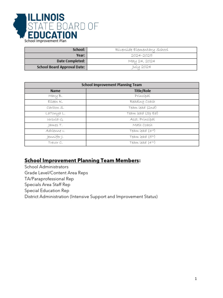Elem School Improvement Plan Example | PDF | Special Education ...