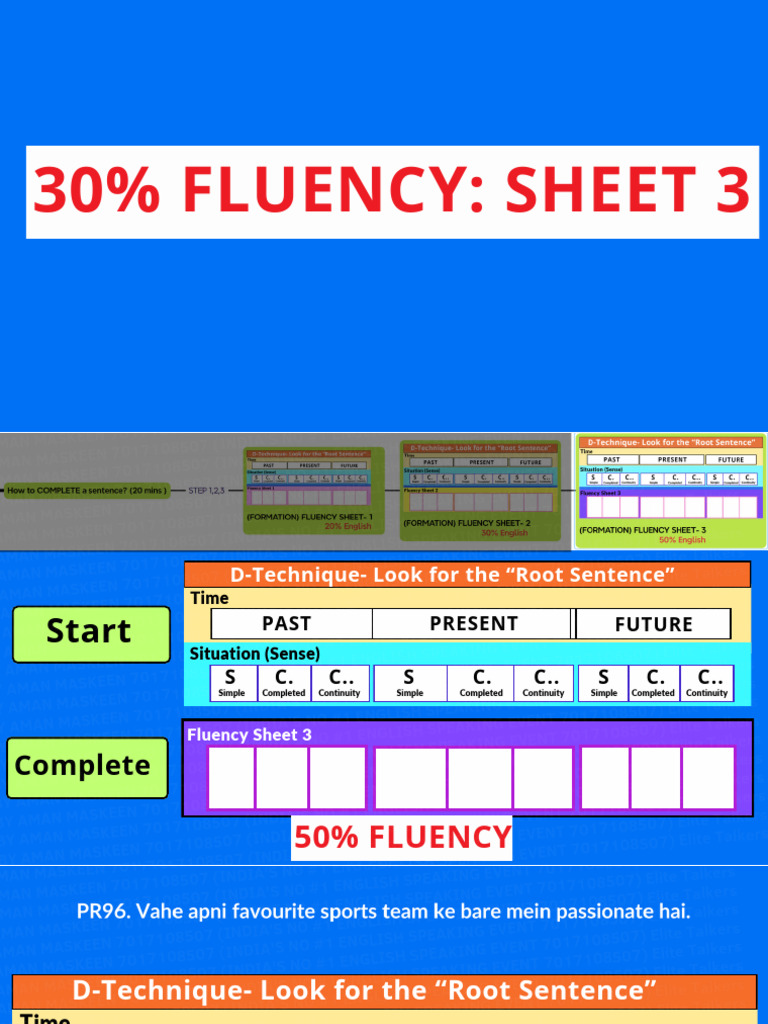 FS 3 Practice Sets | PDF