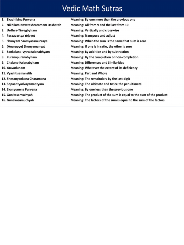 How Vedic Maths Helps in CSIR-NET With Anno 1668780680016 | PDF