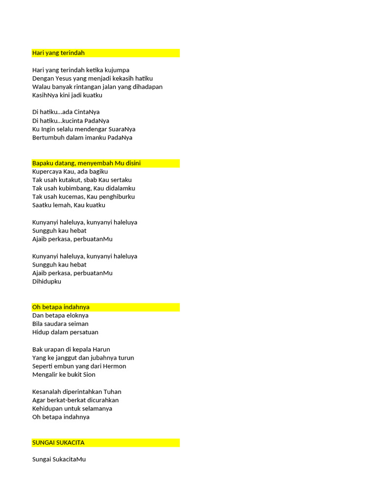 Cawan Doa Song | PDF