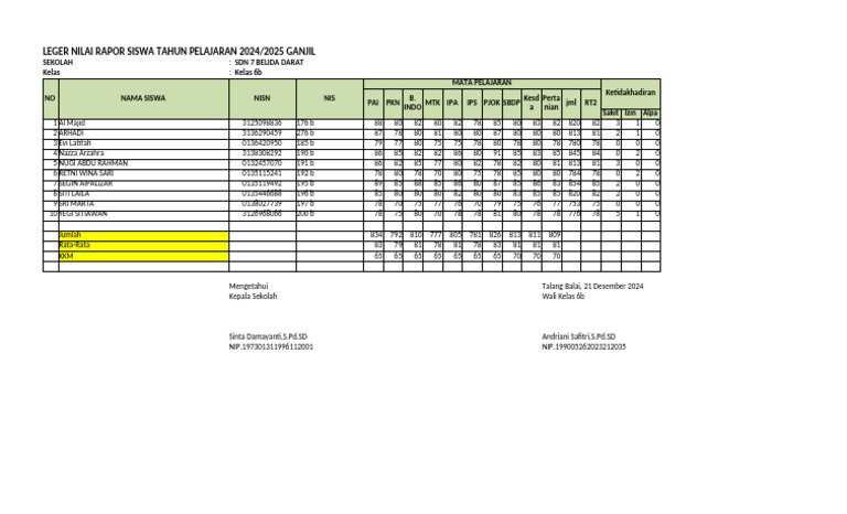 Leger - 20241 - Kelas 6b | PDF
