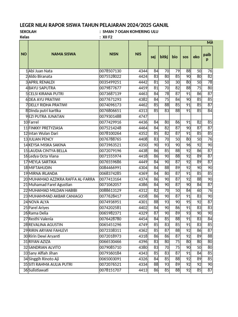Leger 20241 Xii f2 | PDF