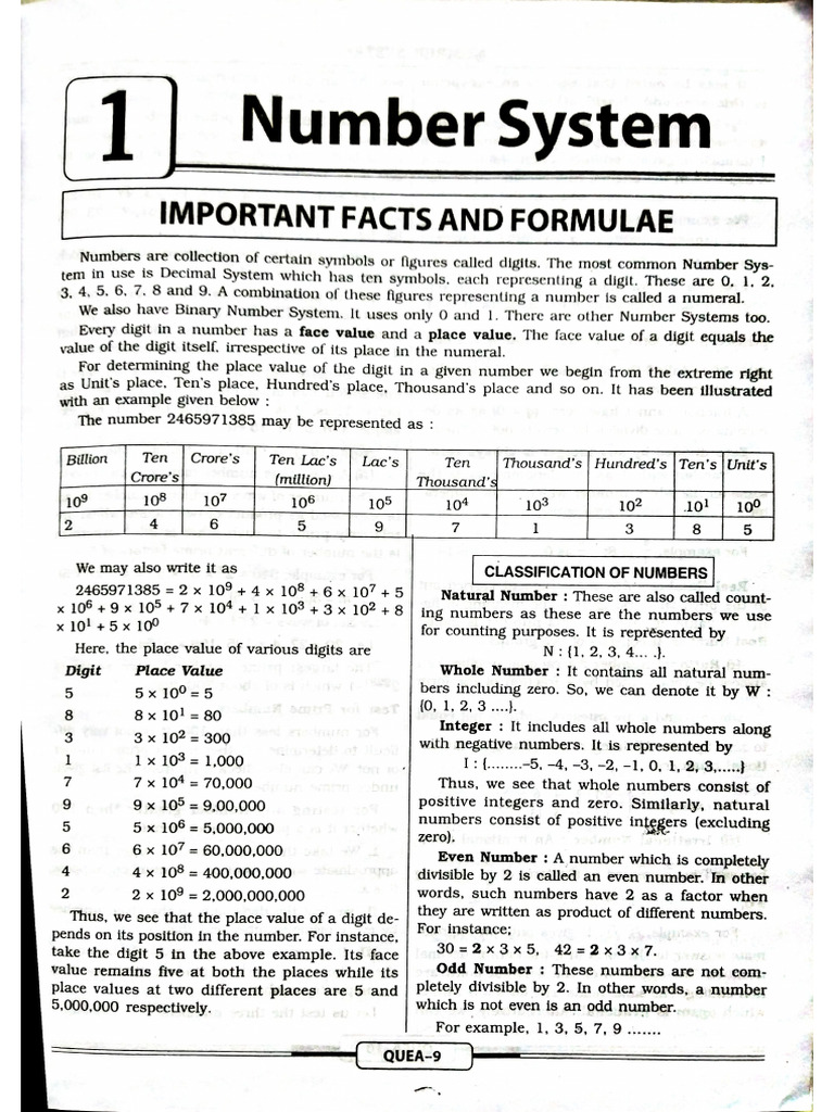 Number - System - B@nking Questions | PDF