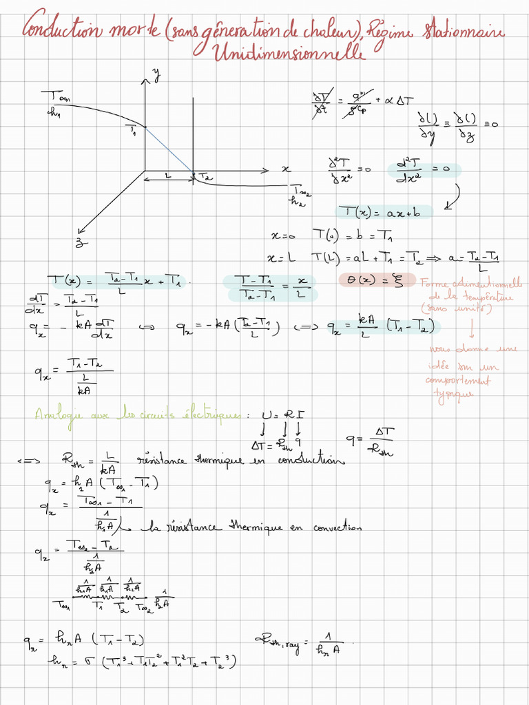 conduction Morte_230220_135500 | PDF
