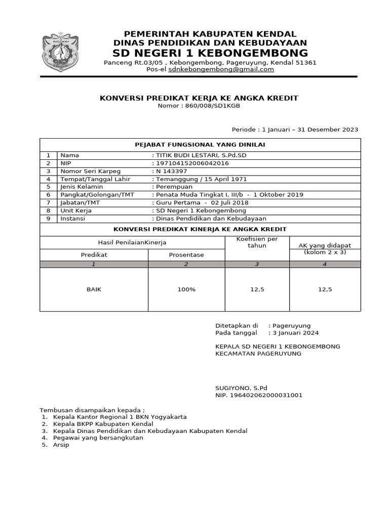 TITIK BUDI L PAK Integrasi Guru 2024 (1) | PDF
