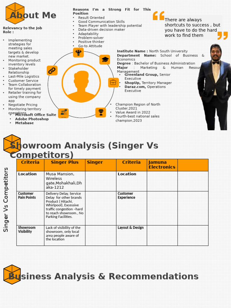 Nehal Saif - Presentation - Trainee District Manager | PDF | Business ...