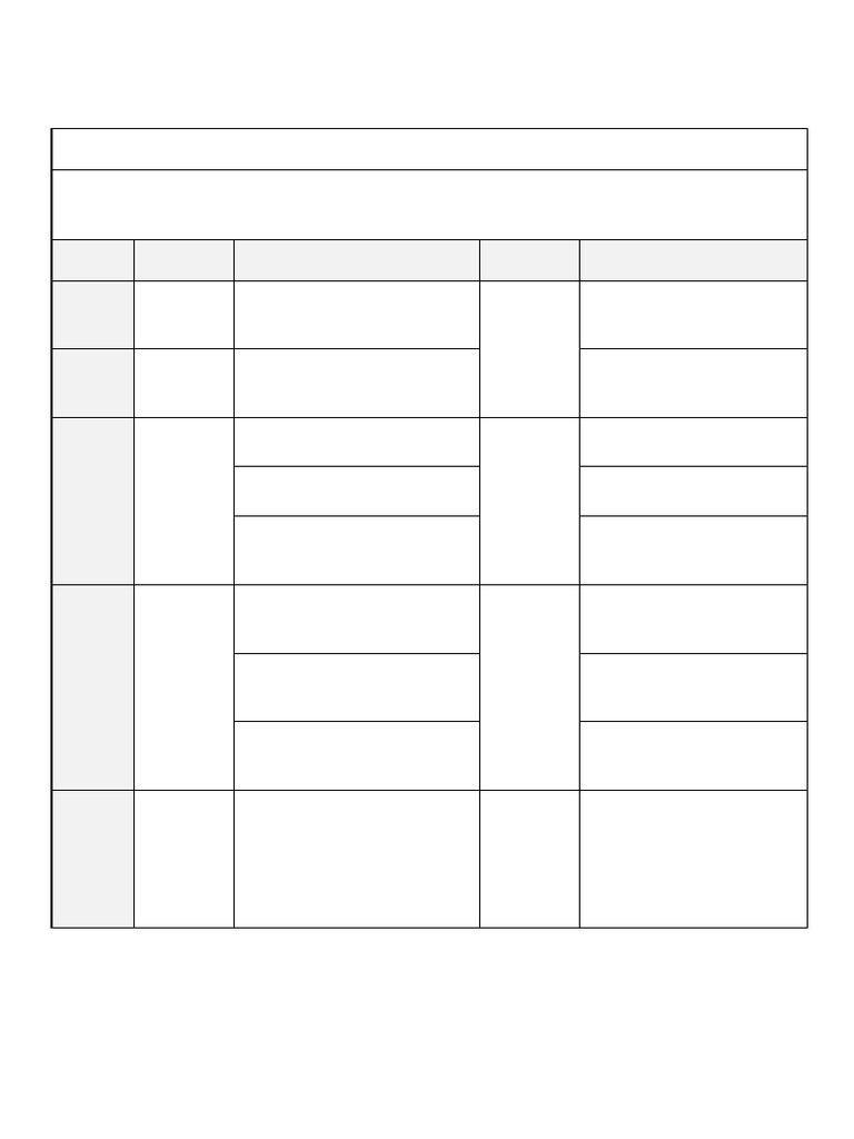 CL 12 Pre Board Practical - Datesheet 2024-25 | PDF