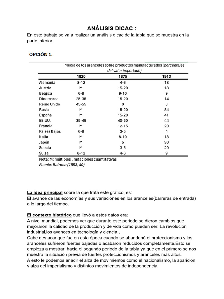 Análisis Dicac | PDF | Alemania | Política mundial